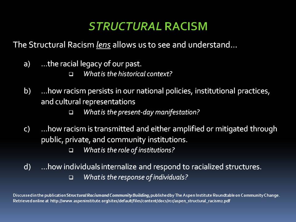 Why Reparations Can’t Solve “Structural Racism” - DebateUS